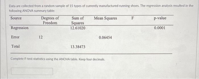 Solved 1. Complete F-test statistics using the ANOVA table. | Chegg.com