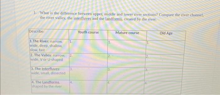 Solved Question | Chegg.com