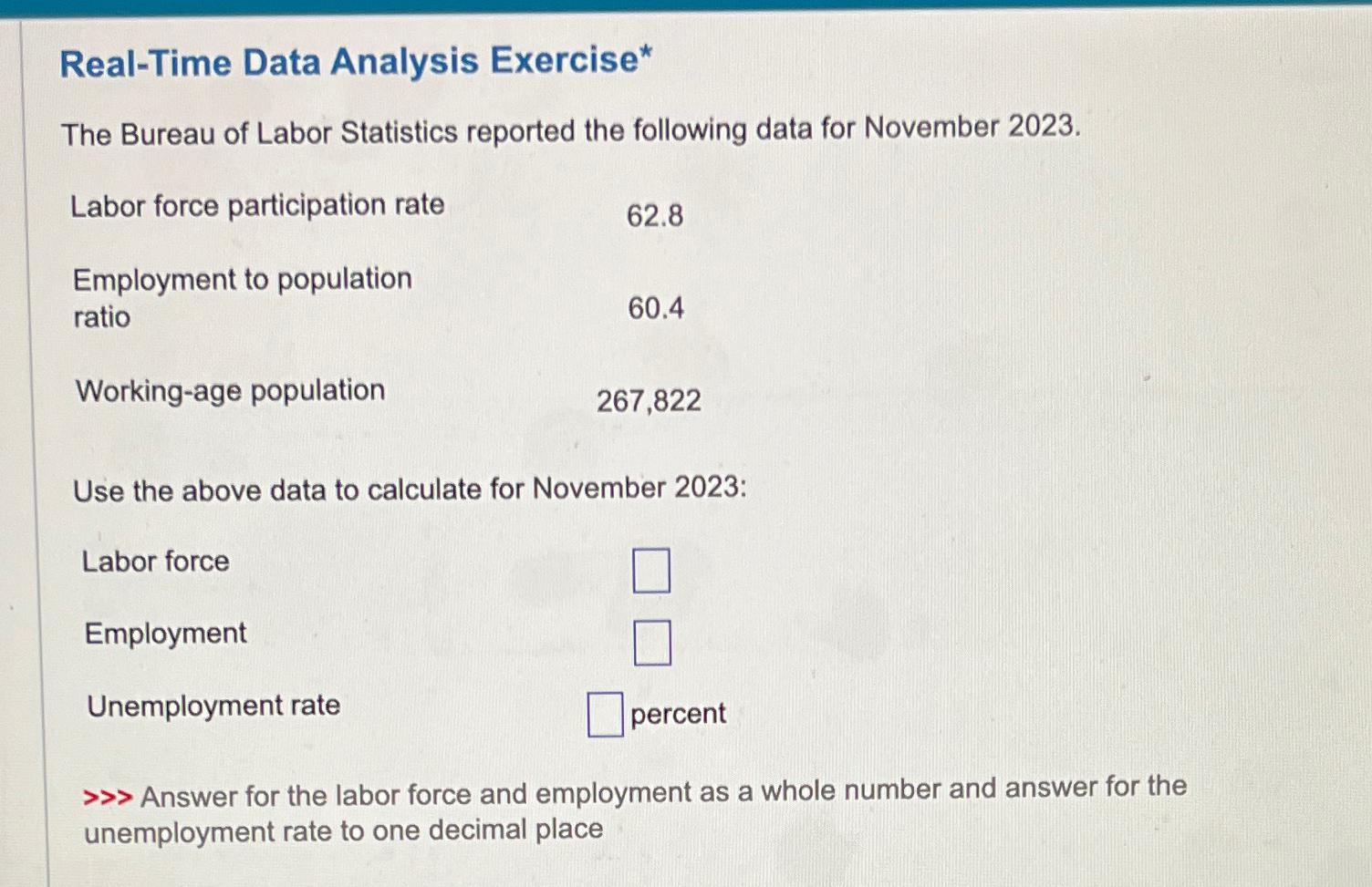 Solved Real-Time Data Analysis Exercise*The Bureau of Labor | Chegg.com