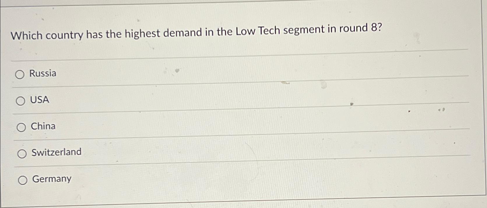 Which country has the highest demand in the Low Tech | Chegg.com
