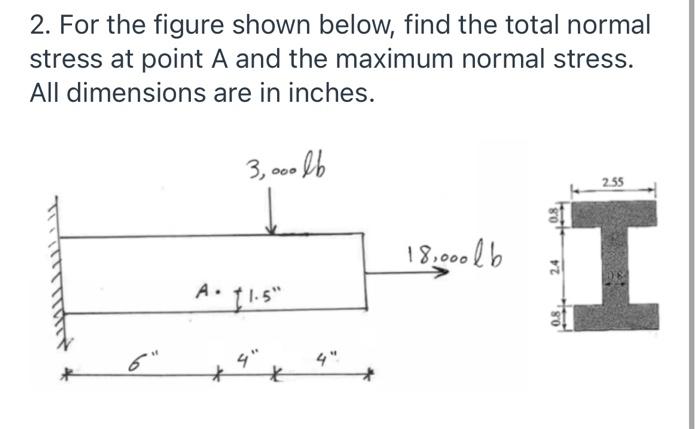 Solved 2. For the figure shown below, find the total normal | Chegg.com