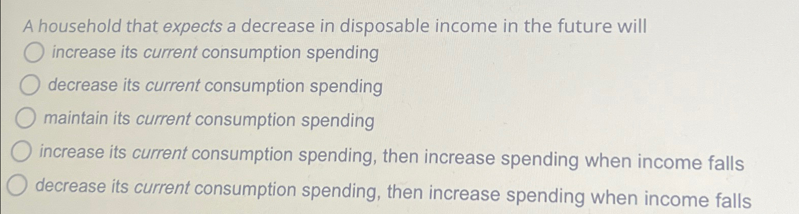 Solved A household that expects a decrease in disposable | Chegg.com
