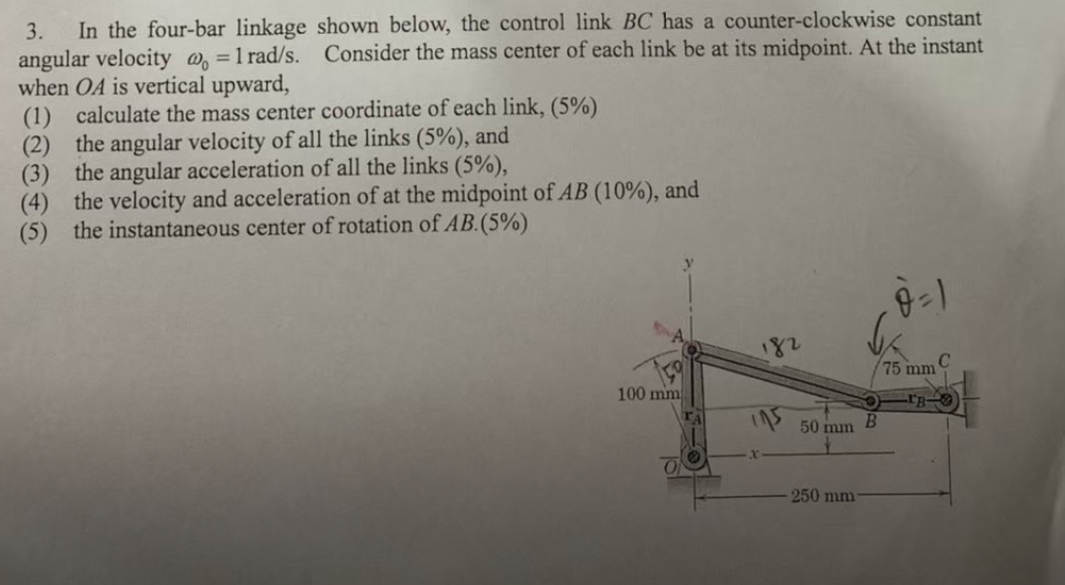 Solved In the four-bar linkage shown below, the control link | Chegg.com