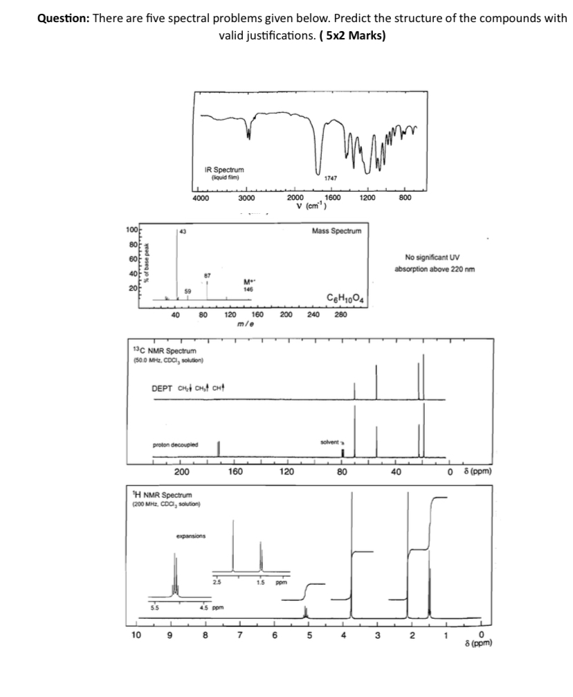 Solved Question: There are five spectral problems given | Chegg.com