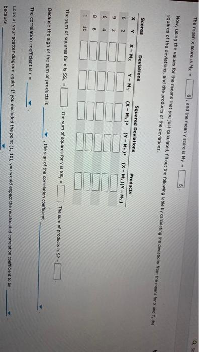 Solved Attempts: Average: 78 4. Scatter plots and | Chegg.com