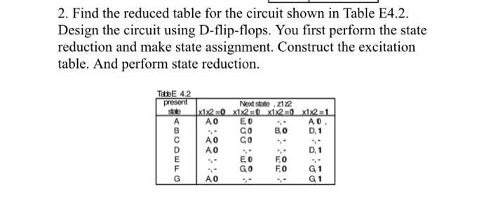 2. Find the reduced table for the circuit shown in | Chegg.com