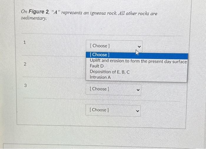 Solved In which sequence did the Figure 2 cross-section | Chegg.com