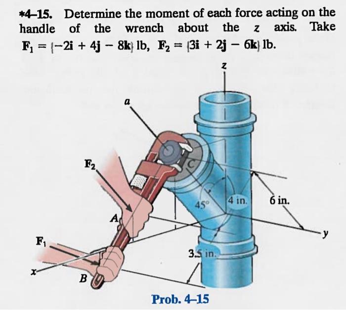 Solved *4-15. Determine the moment of each force acting on | Chegg.com