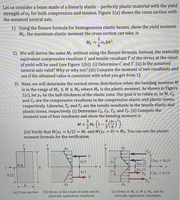Solved Let us consider a beam made of a linearly elastic - | Chegg.com