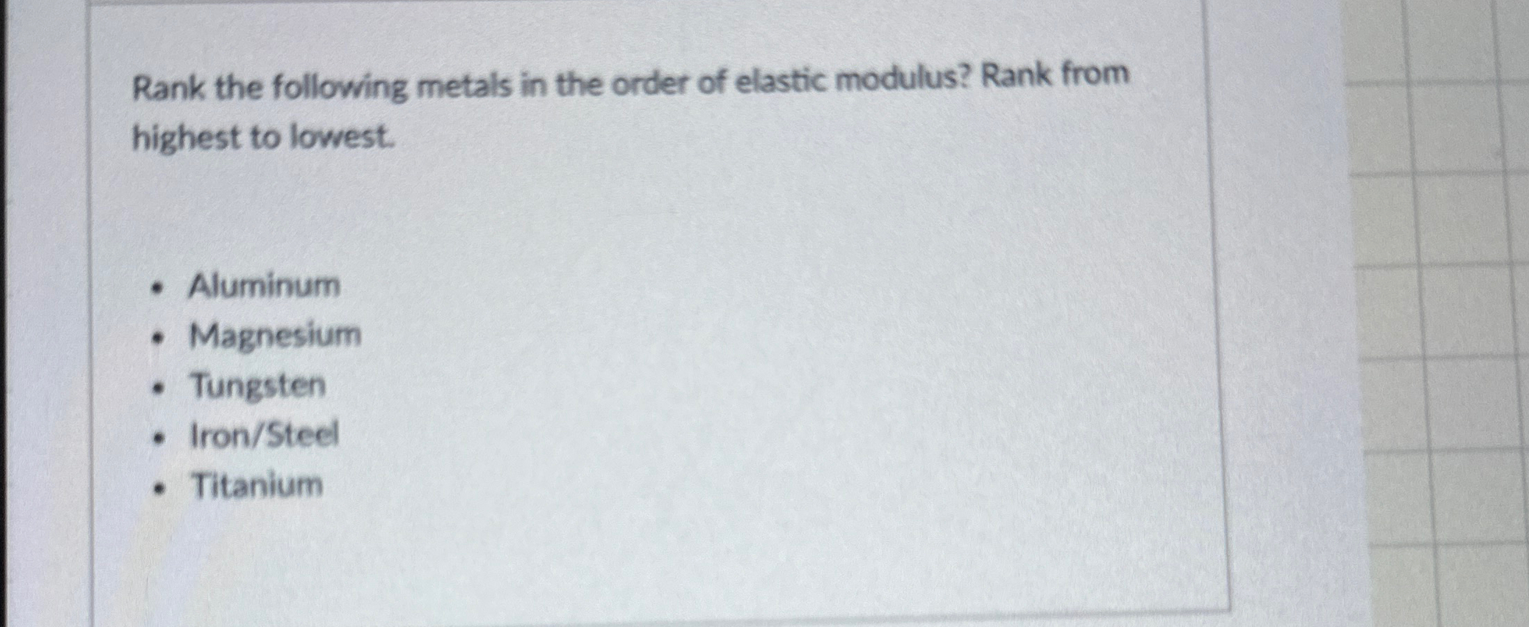 Solved Rank the following metals in the order of elastic | Chegg.com