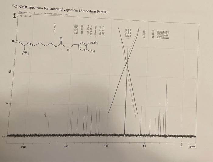Solved "H-NMR spectrum of standard capsaicin (Procedure Part | Chegg.com