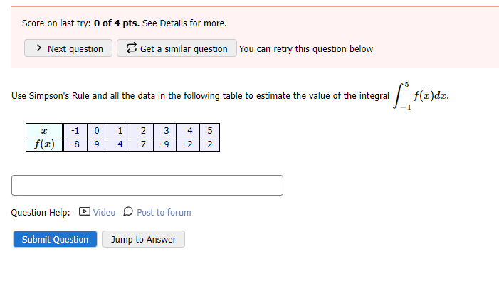 Solved Use Simpson's Rule and all the data in the following | Chegg.com