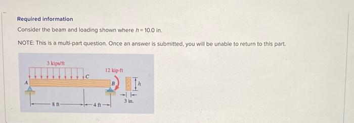 Solved Required information Consider the beam and loading | Chegg.com