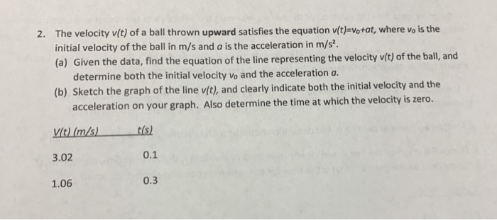 Solved 2. The velocity v(t) of a ball thrown upward | Chegg.com
