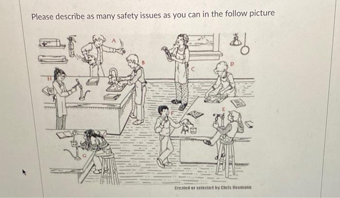 Solved Please describe as many safety issues as you can in | Chegg.com