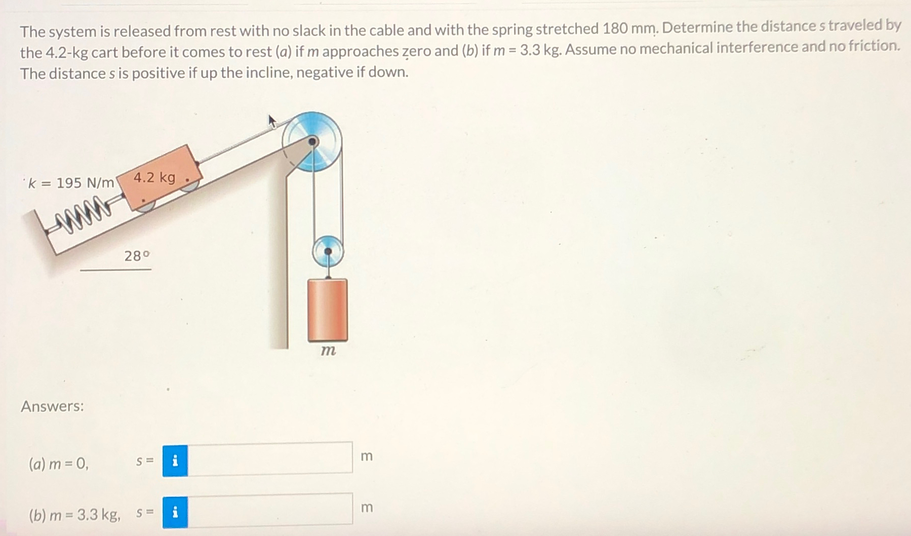 Solved The system is released from rest with no slack in the | Chegg.com