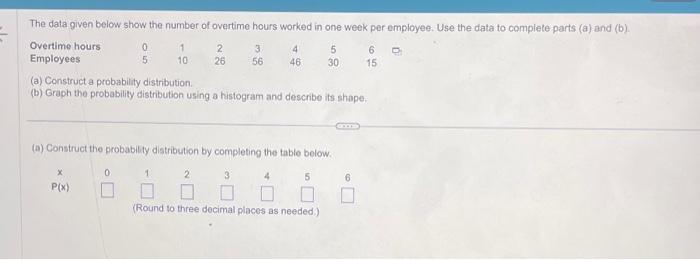 Solved (a) Coristruct a probability distribution. (b) Graph | Chegg.com