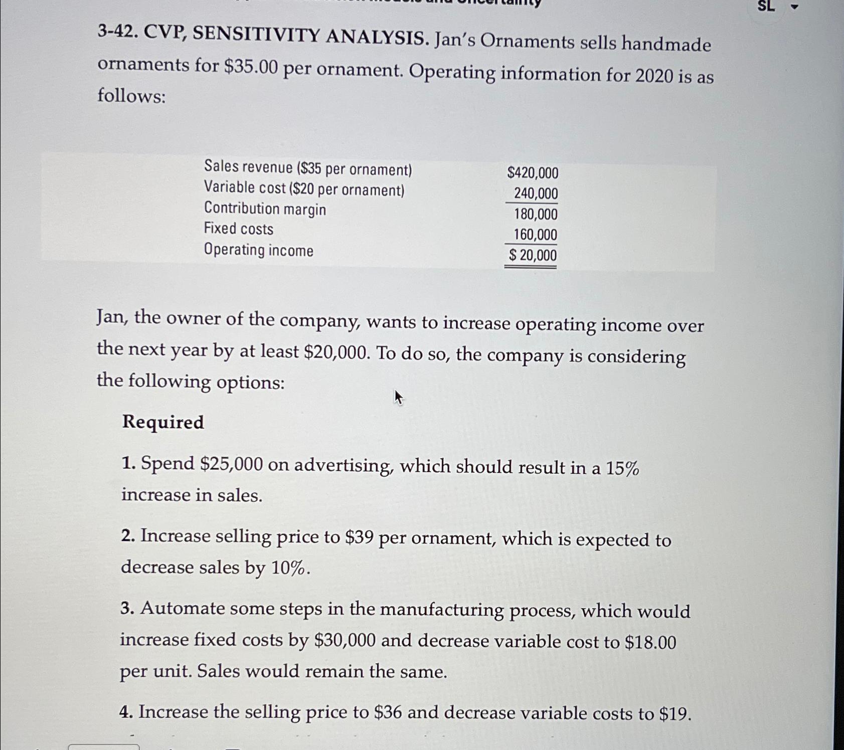 Solved 3-42. ﻿CVP, ﻿SENSITIVITY ANALYSIS. Jan's Ornaments | Chegg.com