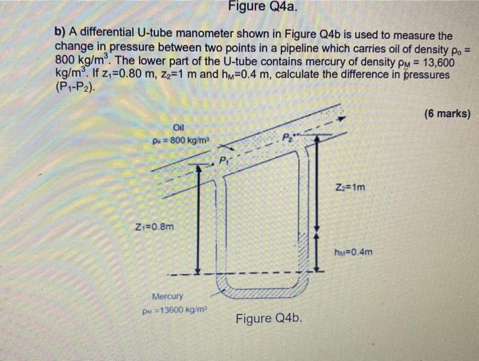 Solved a) The U-tube manometer shown in Figure Q4a is used | Chegg.com