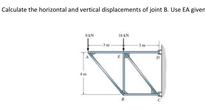 Solved Calculate the horizontal and vertical displacements | Chegg.com