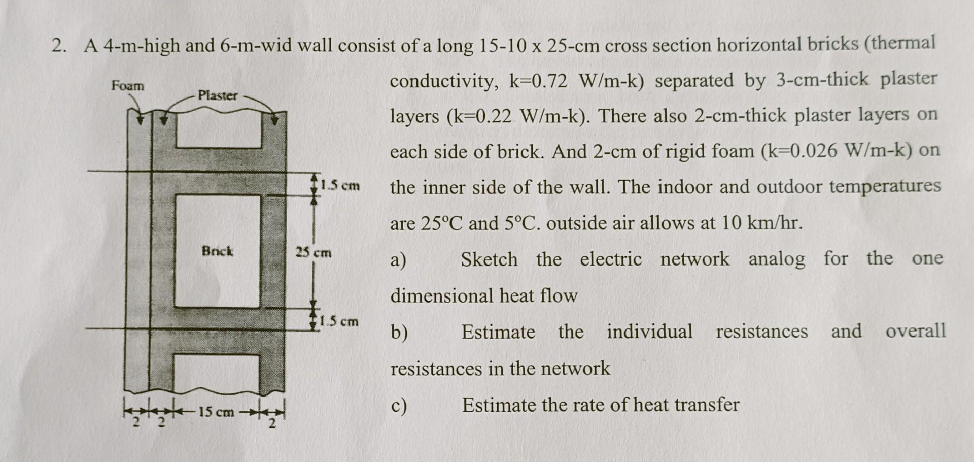 Solved ist of a long 15−10×25−cm cross section horizontal | Chegg.com