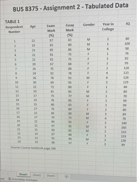 Solved BUS8375 - Research and Data Analysis Assignment 2 - | Chegg.com Solved BUS8375 - Research and Data Analysis Assignment 2 - | Chegg.com