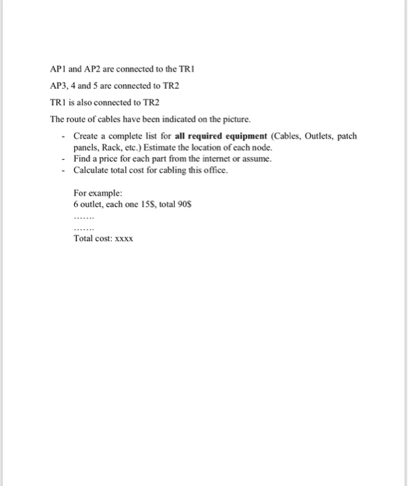 Solved Please create a complete list for all required | Chegg.com