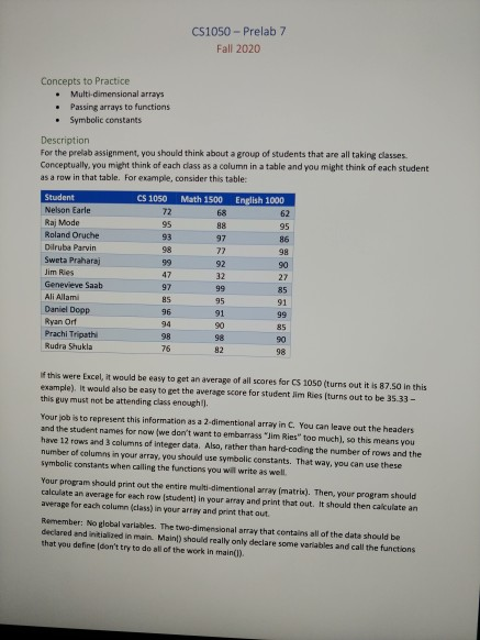 Solved CS1050 - Prelab 7 Fall 2020 Concepts to Practice • | Chegg.com