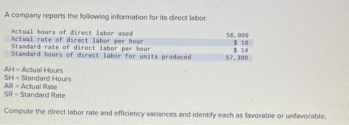 Solved A company reports the following information for its | Chegg.com