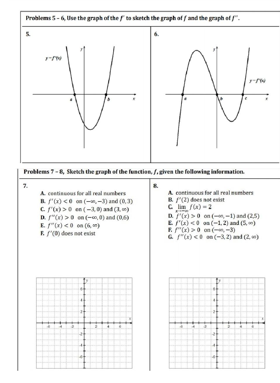 Solved Problems 5-6, Use the graph of the f′ to sketch the | Chegg.com