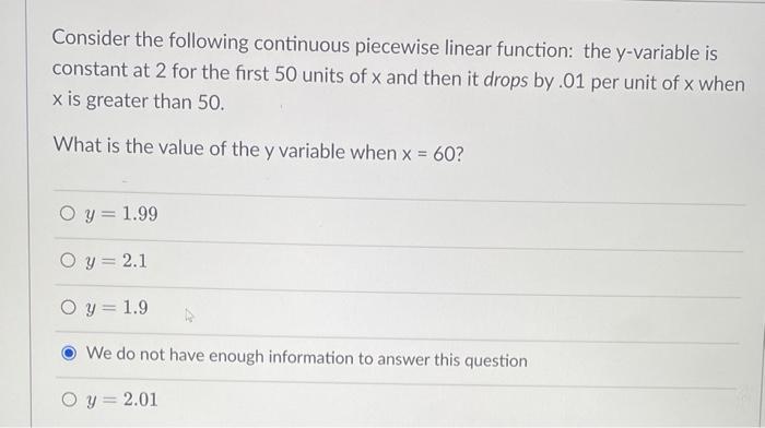 Solved Consider the following continuous piecewise linear | Chegg.com