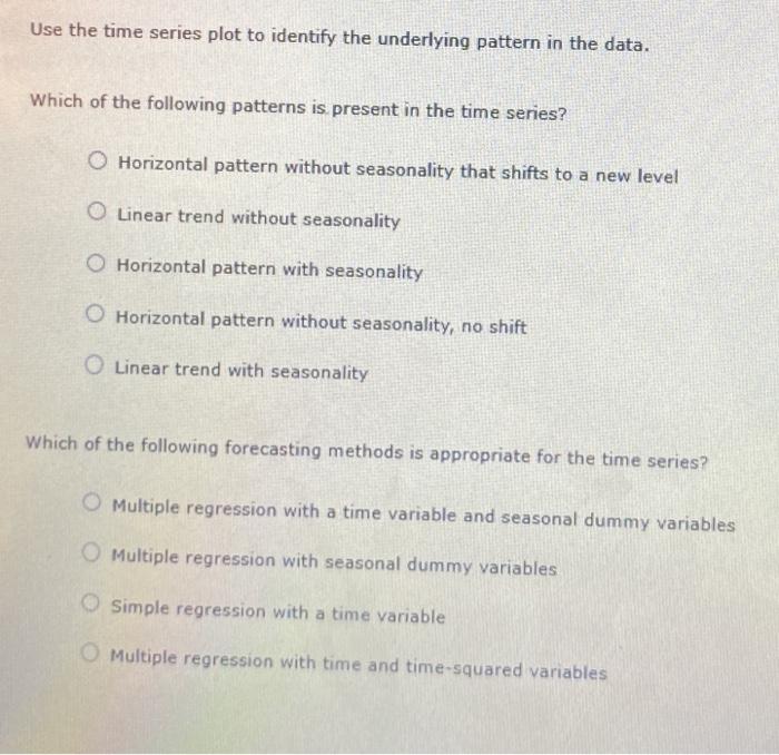 Solved 1. Time series patterns and forecasting methods A | Chegg.com