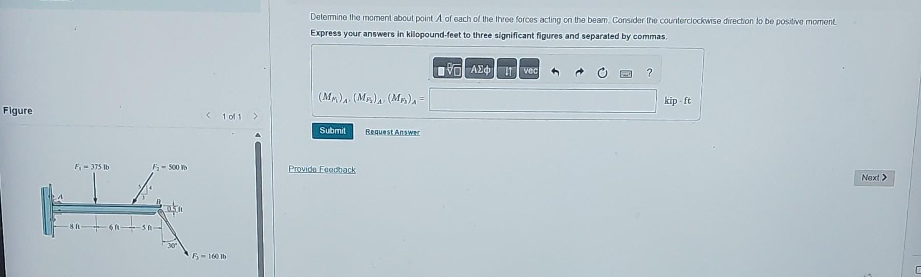 Solved Determine the moment about point A of each of the | Chegg.com