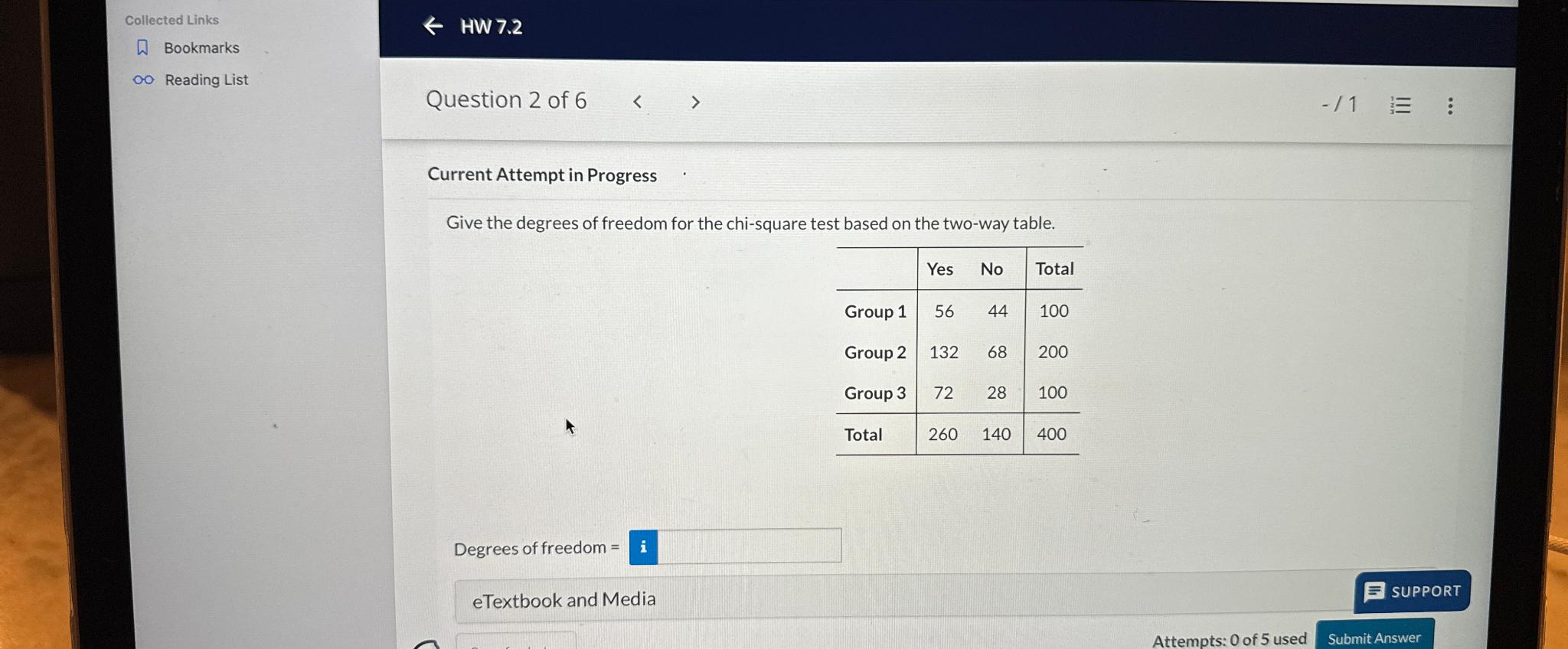 Solved Collected Linksゆ ﻿Bookmarkso) ﻿Reading ListHW | Chegg.com