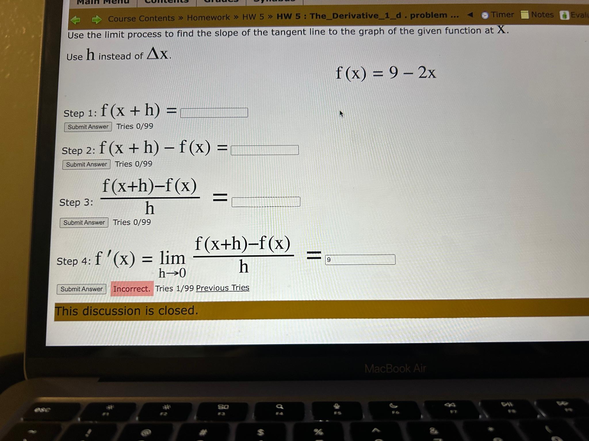 Solved Use the limit process to find the slope of the | Chegg.com