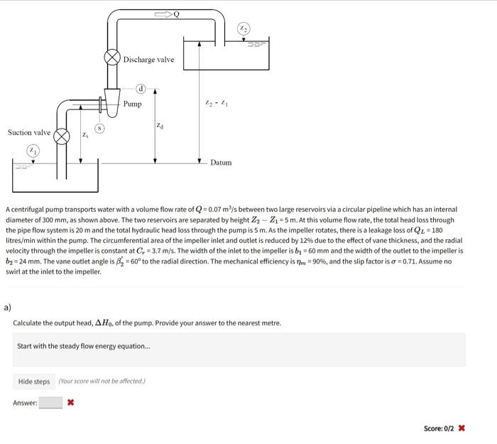 Solved A centrifugal pump transports water with a volume | Chegg.com