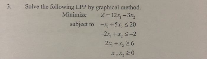 Solved 3. Solve the following LPP by graphical method. | Chegg.com