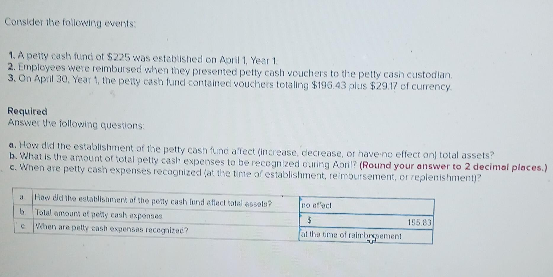 Consider the following events: 1. A petty cash fund | Chegg.com