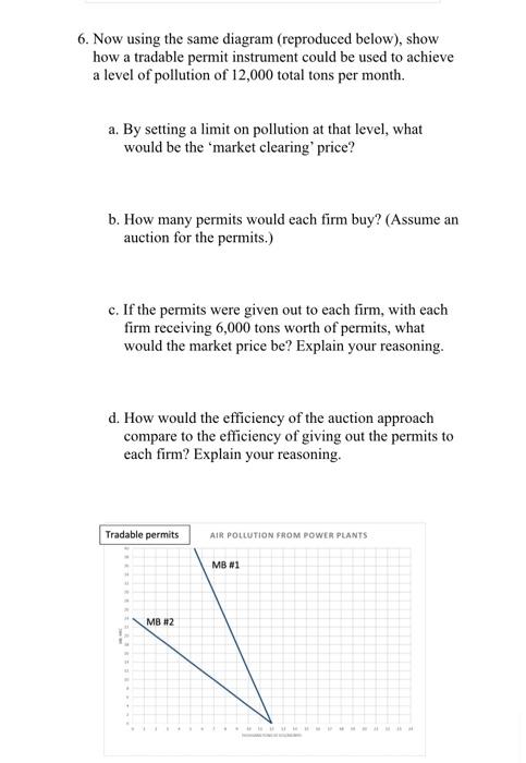 Solved Now using the same diagram (reproduced below), show | Chegg.com