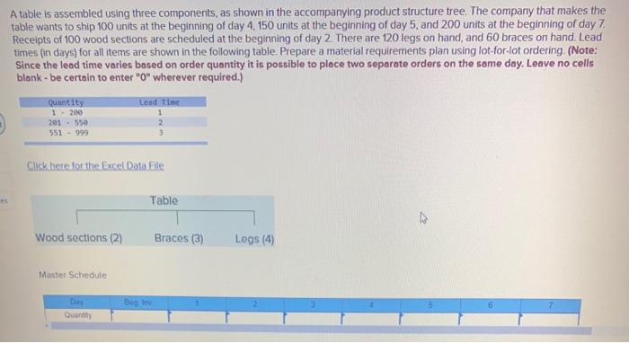 Solved A table is assembled using three components, as shown | Chegg.com