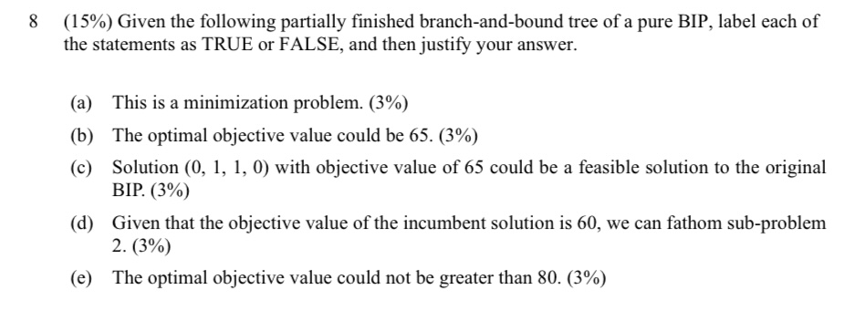 Solved 8(15%) ﻿Given the following partially finished | Chegg.com