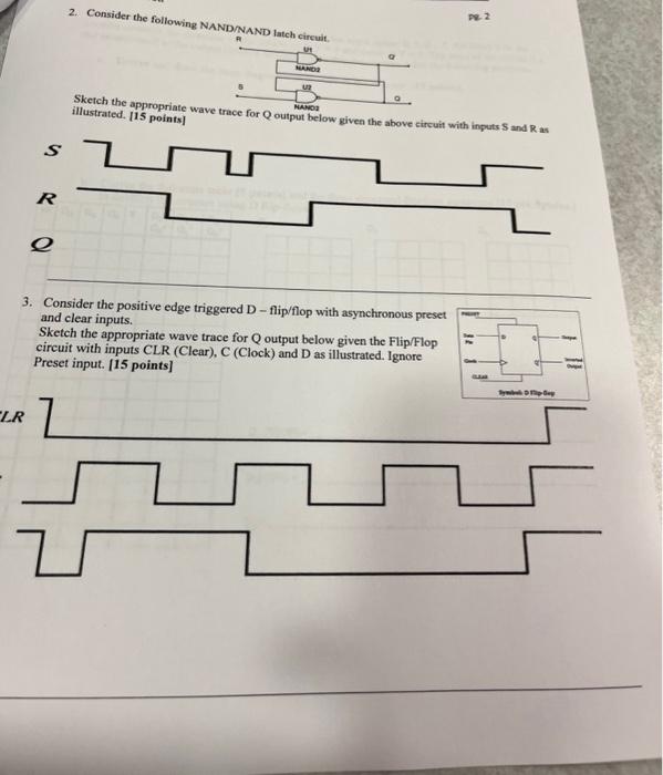 Solved 2. Consider the following NAND/NAND latch rit..... | Chegg.com