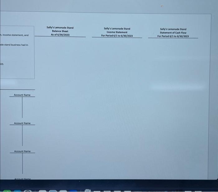 Solved Based on the information below create a journal entry | Chegg.com