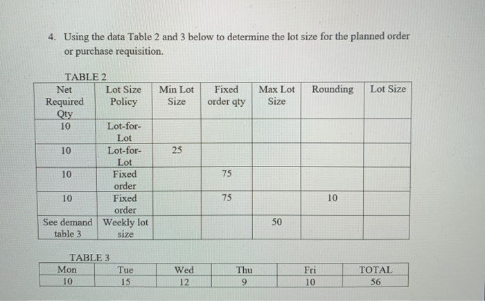 Solved 4. Using the data Table 2 and 3 below to determine | Chegg.com