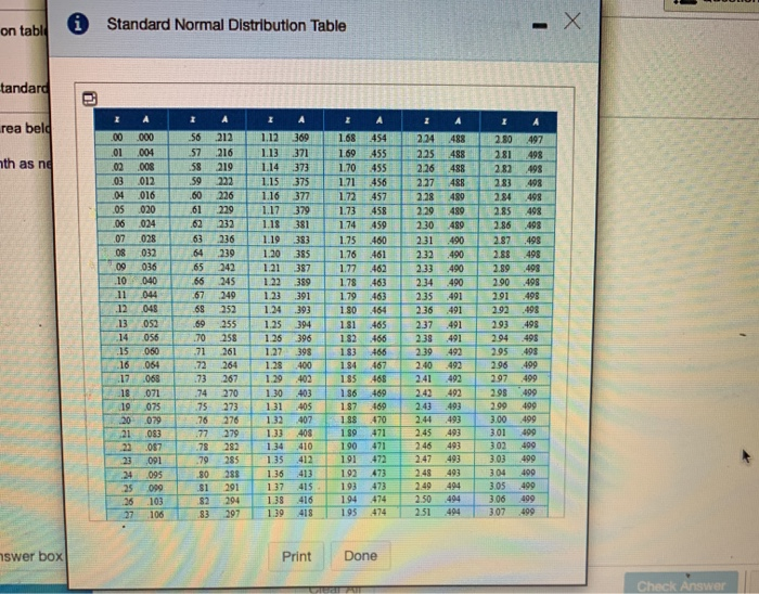 Solved Use a standard normal distribution table to find the | Chegg.com