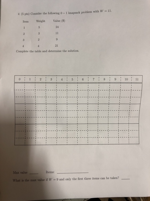 Solved = 11. 4 (5 pts) Consider the following 0 - 1 knapsack | Chegg.com