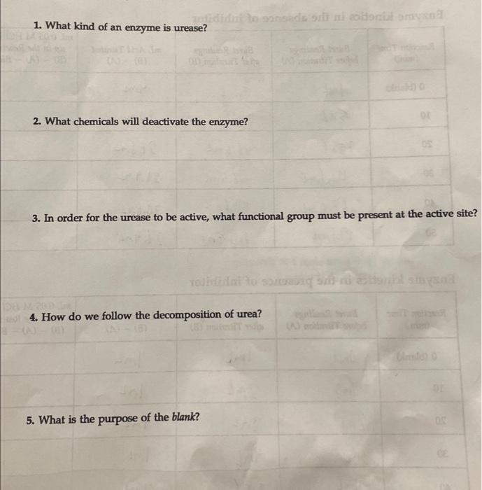 Solved 3. In order for the urease to be active, what | Chegg.com