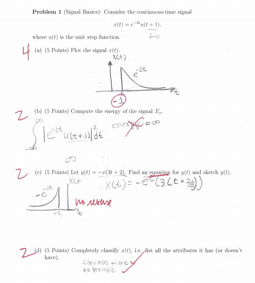Solved Problem 1 (Signal Basics): Consider the | Chegg.com