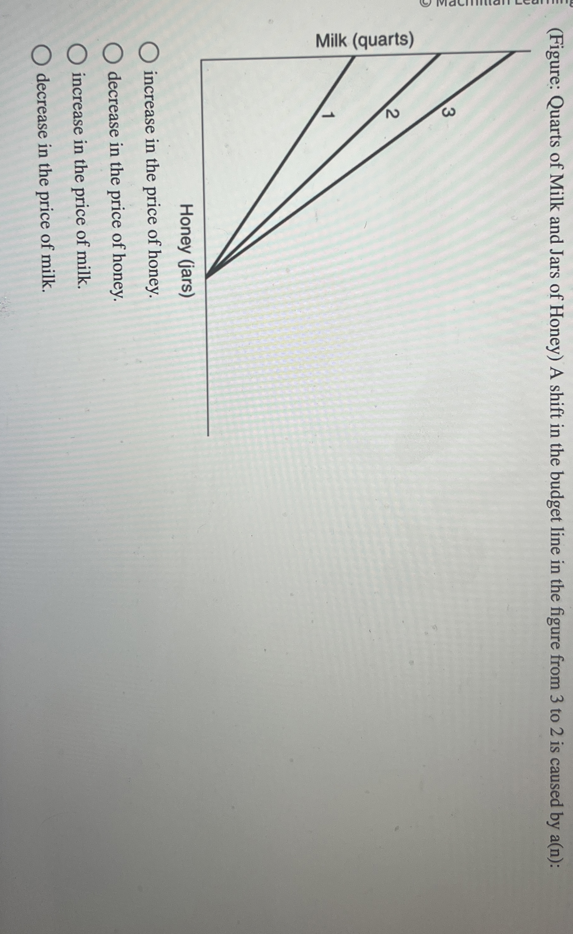 Solved (Figure: Quarts of Milk and Jars of Honey) ﻿A shift | Chegg.com