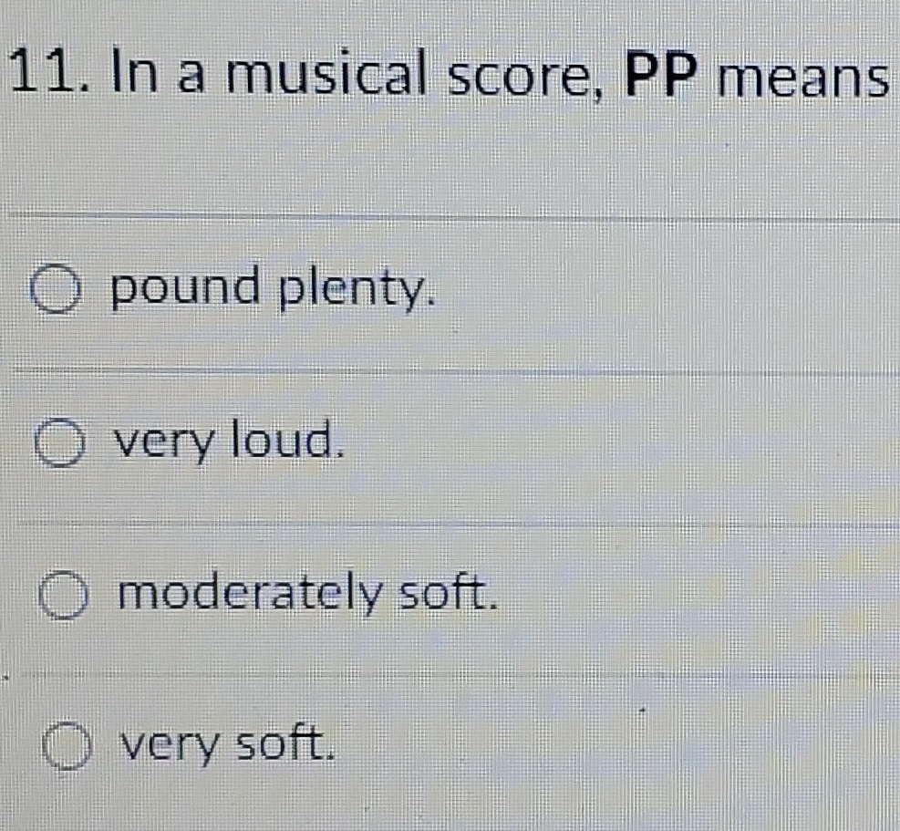 Solved In a musical score, PP meanspound plenty.very | Chegg.com